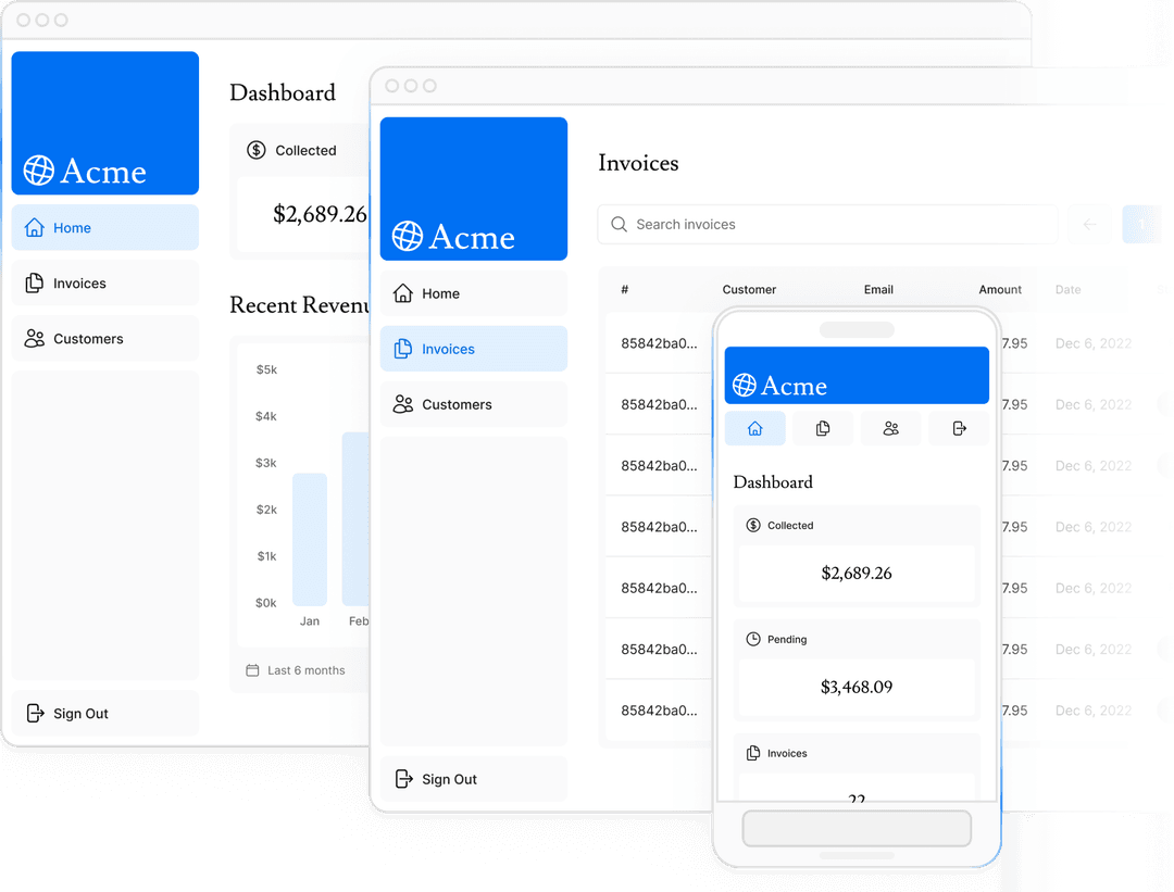 Acme Dashboard